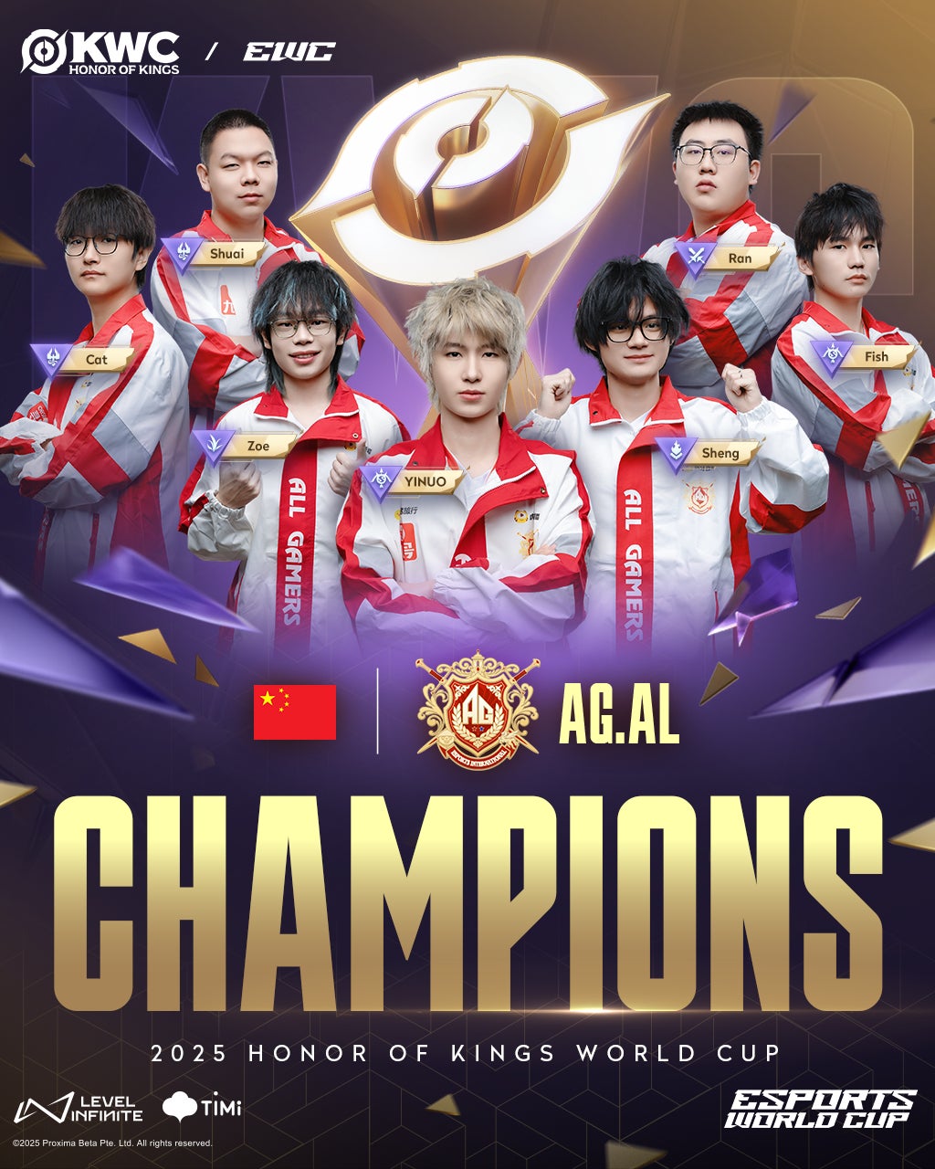 賞金総額 約4.4億円『Honor of Kings （オナー・オブ・キングス）』のワールドカップ「KWC」でAG.ALが世界王座を獲得！ | ゲームハック
